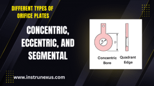 Understanding Different Types of Orifice Plates: Concentric, Eccentric ...
