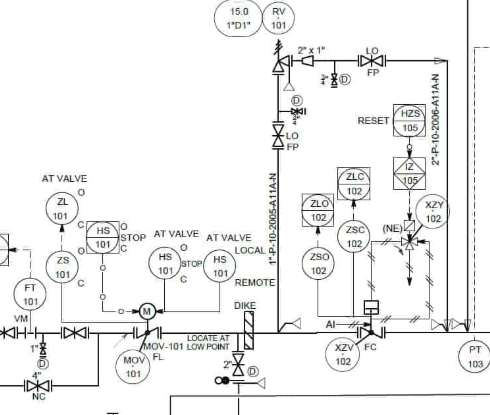 How to Read P&IDs for Flow Instruments: A Complete Guide (2025 ...