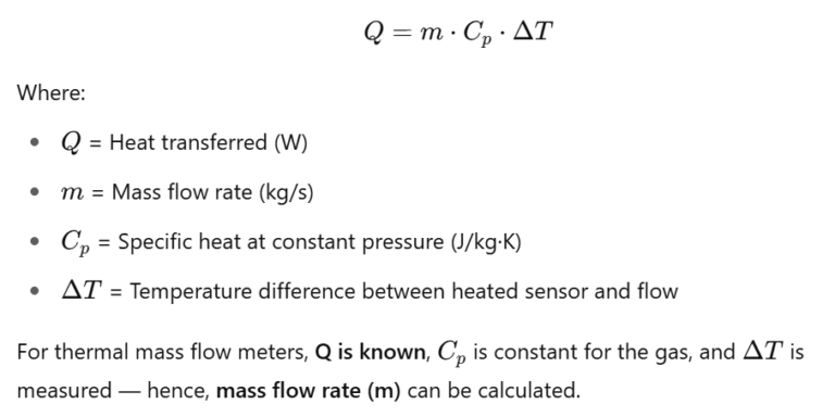 Thermal Mass Flow Meter Working Principle Explained with Examples ...
