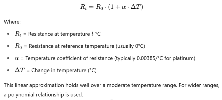 RTD Working Principle Explained: Fundamentals, Construction ...