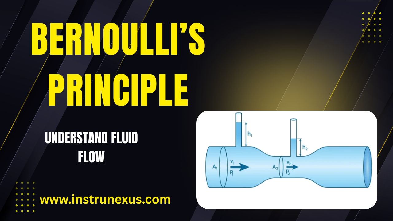 Bernoulli's Principle Explained: Pressure, Velocity & Applications ...
