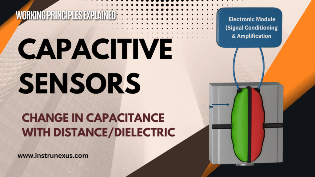 Capacitive Sensors working principle- Change in capacitance with ...