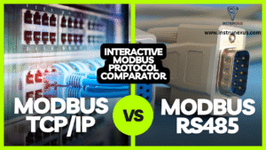 The Ultimate Guide to MODBUS: Comparing RS485 and TCP/IP Ethernet ...