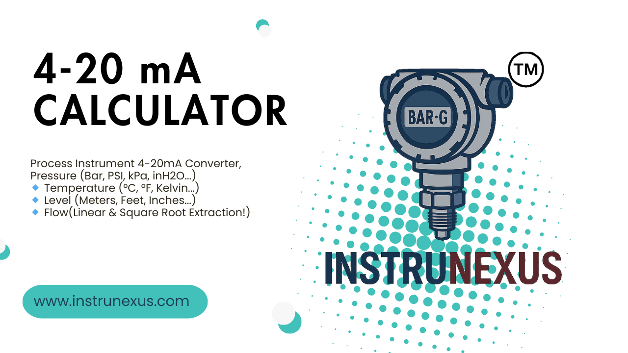 4-20 mA Calculator